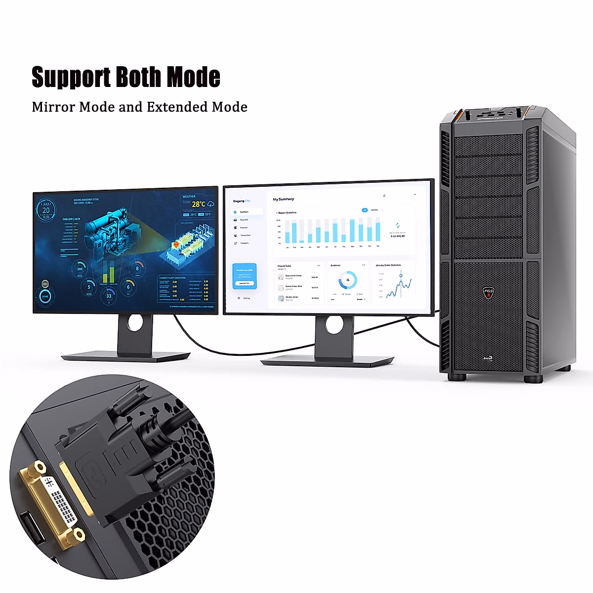 UVOOI DVI Cable 25FT, DVI to DVI-D Cable 25 Feet Long DVI Cord Support 1080P for Computer, PC, Laptop, Monitor, TV and Projector