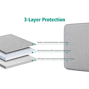 NIDOO 12" 13 inch Laptop Sleeve Case for 12.9" iPad Pro M1 M2 / 13" 13.6" MacBook Air/Surface Pro 7 8 9 X / 11.5" Lenovo Tab P11 Pro Tablet/ThinkPad Z13 / 13.4" Dell XPS 13 Plus/Galaxy Grey