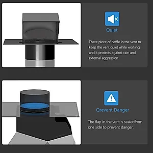 Roof Vent Cap - Hon&Guan Roof Vents 4 Inch Galvanized Steel Bathroom 4 Roof Exhaust Vent for Ventilation System-with Damper, Black