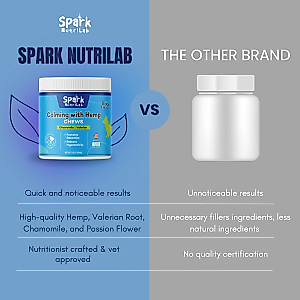 Spark NutriLab Calming Chews for Dogs - 120 Count Soft Chews for Anxiety Relief with Hemp, Chamomile & Valerian - Duck Flavor, Natural Ingredients for Stress, Barking & Separation - for All Dog Sizes