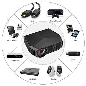 LED Projector 1080P, Full HD Video Movie Projector for Business PowerPoint Presentation Home Theater, Compatible with Laptop Phone Android TV AV HDMI USB