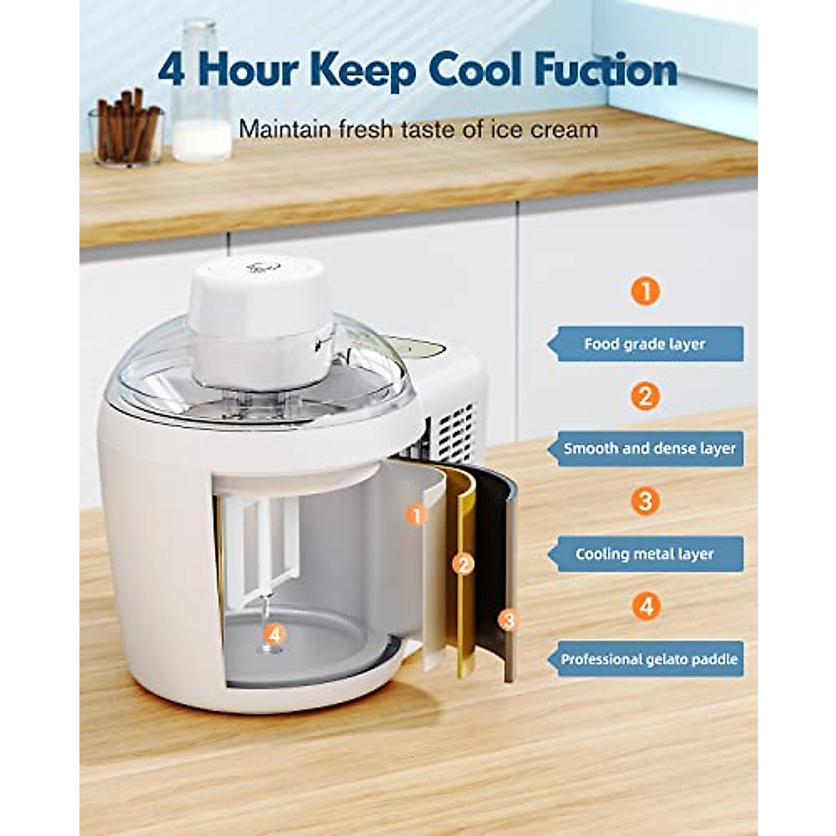 Ice Cream Maker Machine, Haimmy 700ml Automatic Electric Gelato Machine with 2 Modes, No Pre-Freezing Required, Keep Cool 4 Hours, Homemade Soft Serve Ice Cream Frozen Yogurt Sorbet Dessert Maker