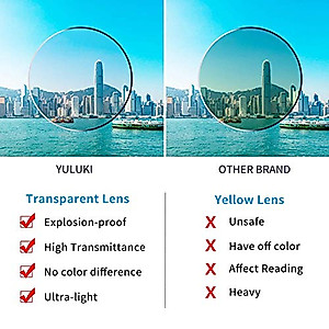 Yuluki Blue Light Blocking Glasses Spring Hinge,Lightweight Tritan Frame Fashion Anti Glare Eyestrain Computer Glasses