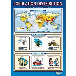 Daydream Education Population Distribution Geography Poster - Gloss Paper - Large Format 33” x 23.5” - Classroom Decoration - Bulletin Banner Charts