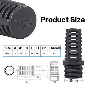 TOMEX 3/4 Inch Threaded Suction/Overflow Strainer, Screen Strainer 3/4 Inch (2 Pack)