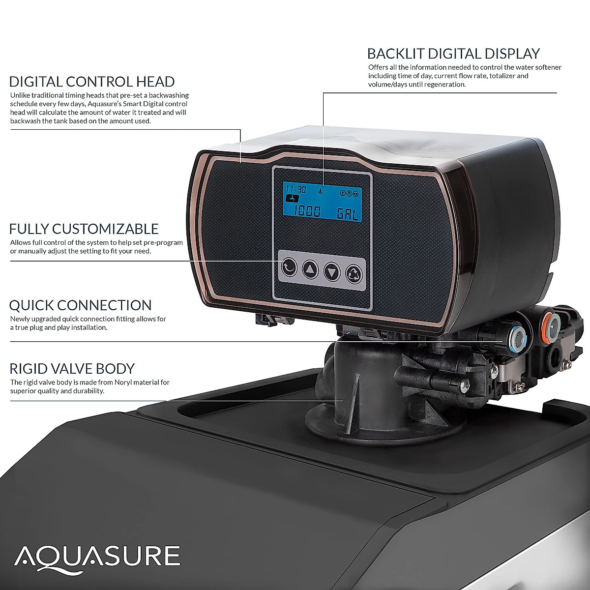 Aquasure Harmony Lite All-in-One Water Softener w/Triple Purpose Pre-Filter, 34,000 Grain, Low Maintenance, Water Saving Technology, 5-Year Warranty, US-Based Tech Support