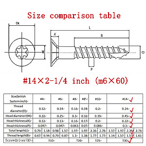 JOUGU Wood Screws #14 × 2-1/4 inch Torx Star Drive Deck Screws Flat Head M6 × 60 Countersunk T30 Self Tapping Thread Cut 5LB Carbon Steel Galvanized (300PCS, Big Box)