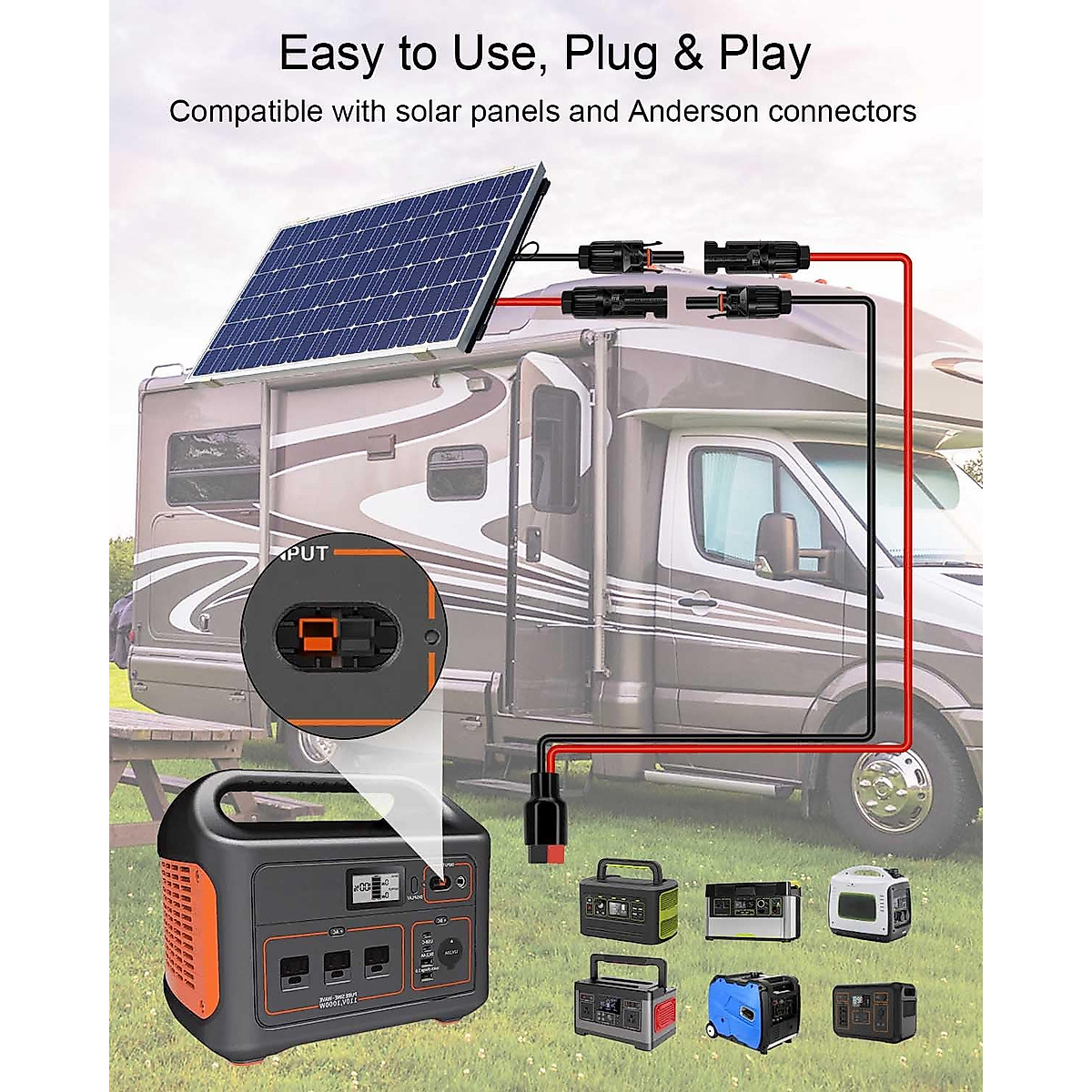 HUQUZN 12FT 10AWG Solar Panel Extension Cable Compatible with Anderson Adapter, Solar Wire with Female and Male Connectors for Portable Power Station Camping, Horizonta