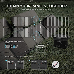 EF ECOFLOW Solar Generator DELTA 1260Wh with 110W Solar Panel, 6 X 1800W (3300W Surge) AC Outlets, Portable Power Station for Outdoor Camping RV High-Power Appliances Emergency