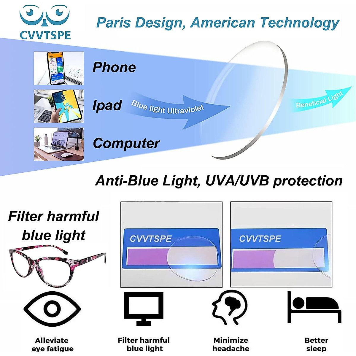 CVVTSPE 3 Pack Reading Glasses Blue Light Blocking Stylish Cat Eye Computer Readers Anti Eyestrain & Glare for Women (Multicolor, 2.5, x)