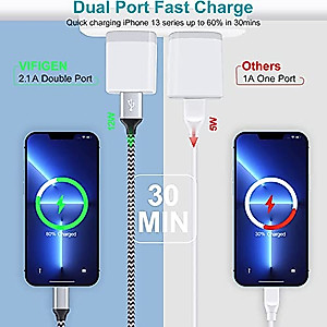 USB Wall Charger, Charger Block, Double USB Fast Charging Cube Block Charger Box, 2.1A Phone Charger Power Adapter 3 Pack for iPhone 14 13 12 11 Pro Max XS XR X 8 7 6S Samsung Galaxy S23 A14 Note 20