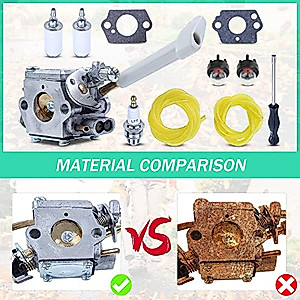 Adefol RY08420A Backpack Leaf Blower Carburetor and Carb Adjusting Tools for Ryobi BP42 RY08420 with Fuel Filter Line Replacement Parts for 308054079 530069247