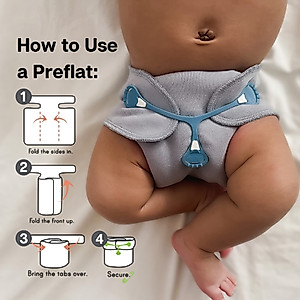 Happy BeeHinds Preflat Baby Diapers - Organic Cotton Cloth Diapers for Babies, Soft and Gentle Solution Perfect for Overnight Diapering, with a Custom Fit and Silky Soft Material (Turquoise)