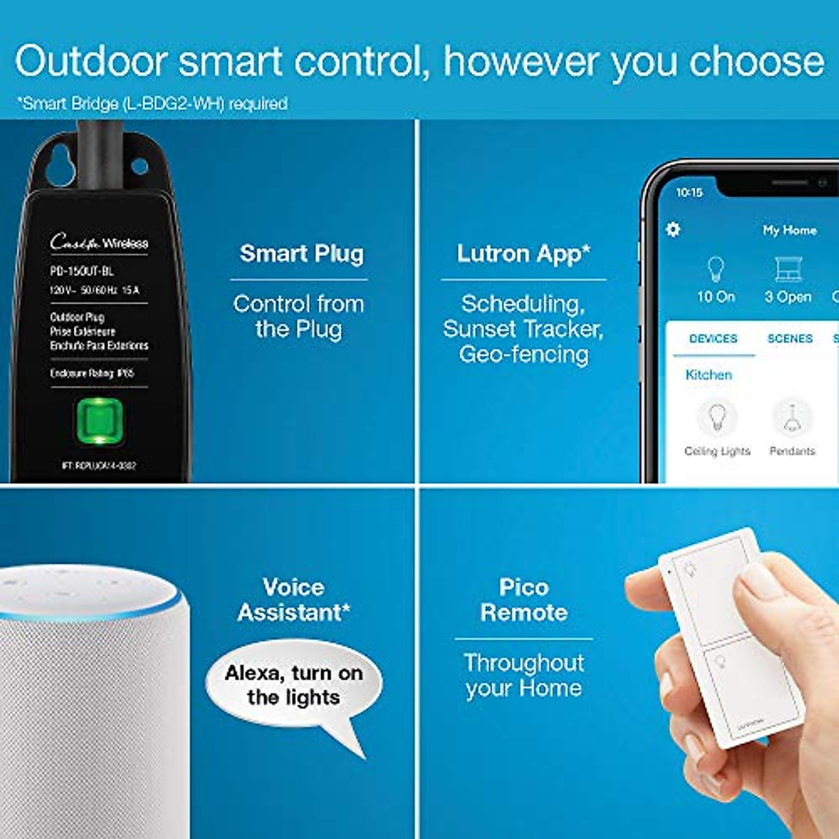 Lutron Caseta Weatherproof+ Outdoor Smart Plug and Pico Smart Remote | for Landscape and String Lighting | P-PKG1OUT-BL | Black