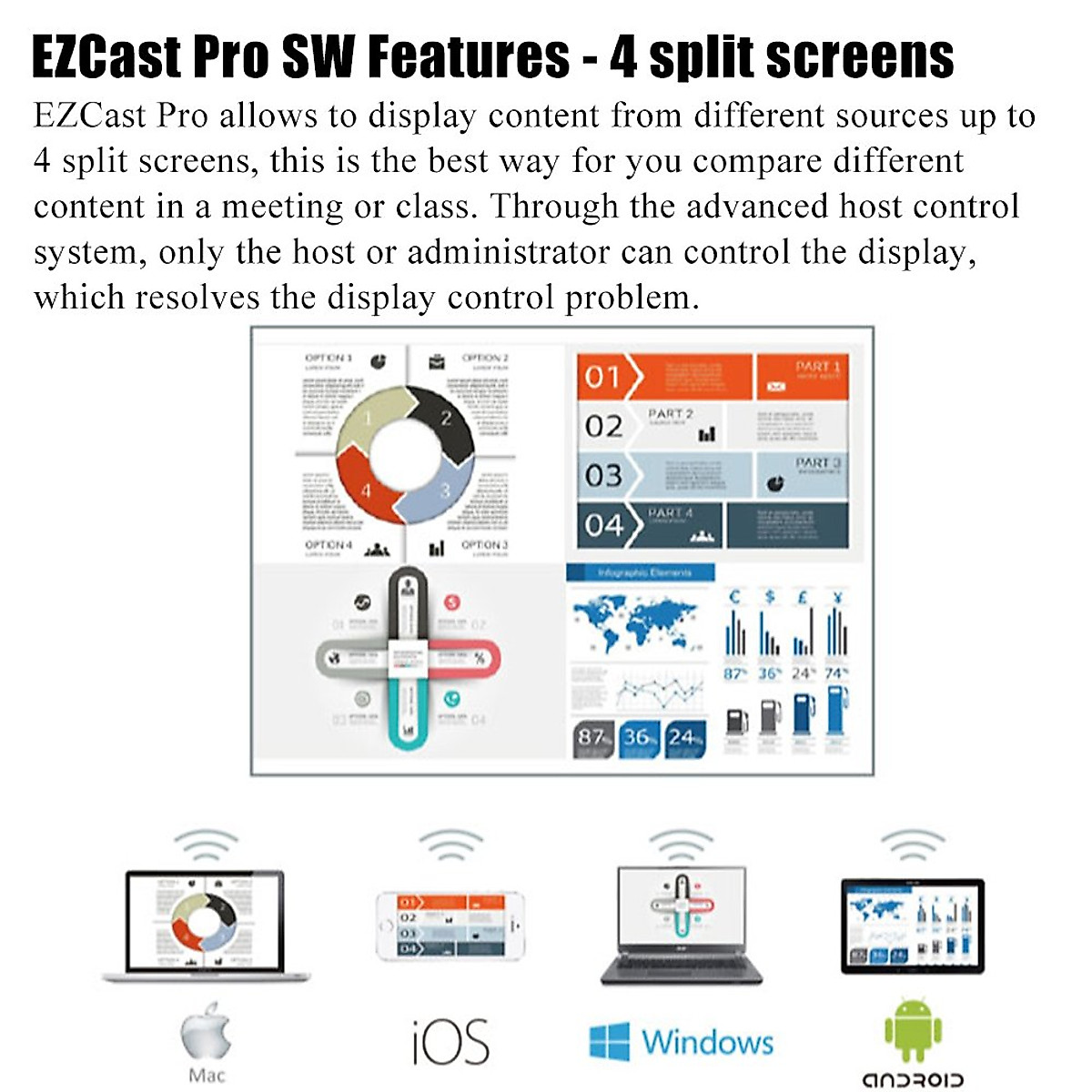 EZCast PRO Dongle Wireless Presentation Smart TV Stick High Speed MIMO 2T2R WiFi HDMI, Supports 4 to 1 Split Screens