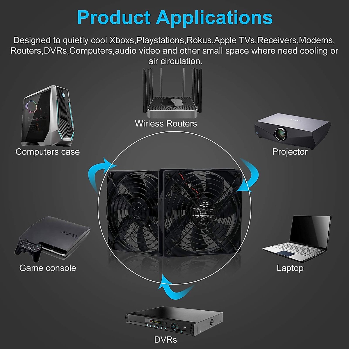 SXDOOL Dual 120mm DC 5V USB Computer Cooling Fan with Speed Controller, Ventilator Fan Compatible for Router Receiver DVR PlayStation Xbox Desk Computer Cabinet Silent Quiet Cooler
