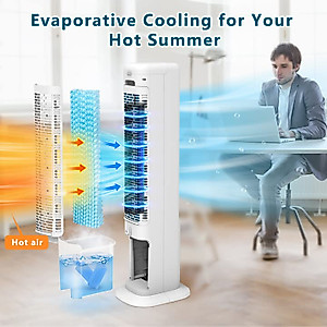 LifePlus 2-In-1 Evaporative Air Cooler - 41” Quiet Cooling Tower Fan Humidifier Portable Swamp Cooler with Bladeless Design 2 Ways Add Water 50° Oscillation Remote Control 3 Wind Speeds 12H Timer 4 Ice Boxes for Home & Office