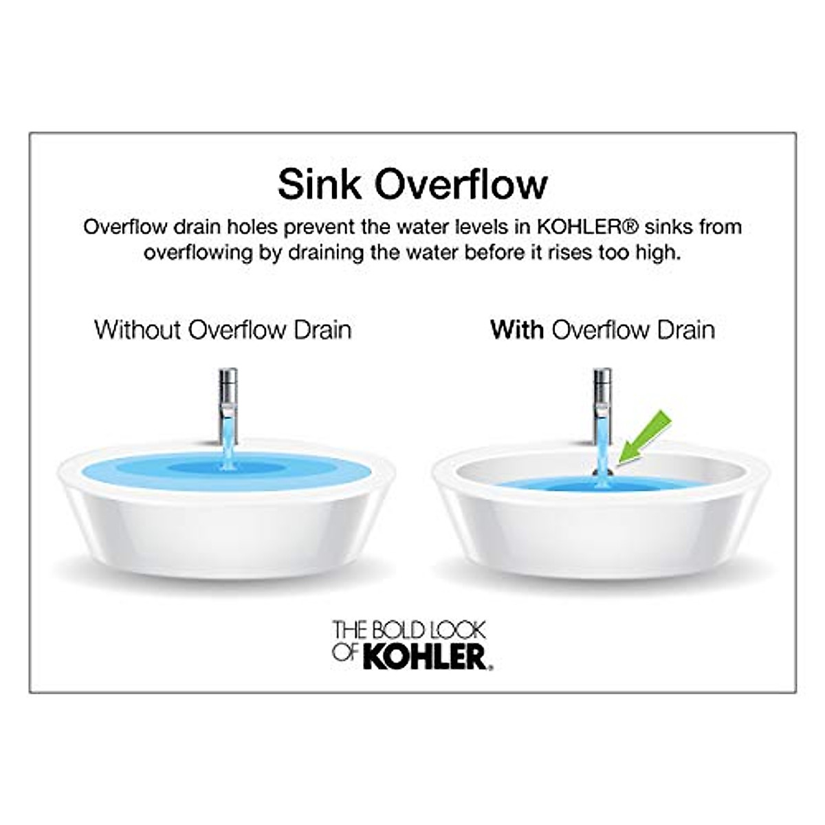 Ladena 2214-0 Rectangular undermount Bathroom Sink with Curved Bottom, 20-7/8" W x 14-3/8" L, White