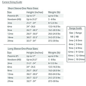 Heart Co Designs Valentines Day One Piece Baby Shirt My 1st Valentines Day Baby Clothes (3mo-Short Sleeve, Red Text)