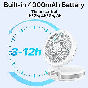 Jassco Air Circulator Fan, Desktop Fan, Portable Oscillating Table Fan for Whole Room, Wall-Mounted Fan, 4 Speeds, Personal Cooling Fan with LED Night Light for Home, Dorm, Workout