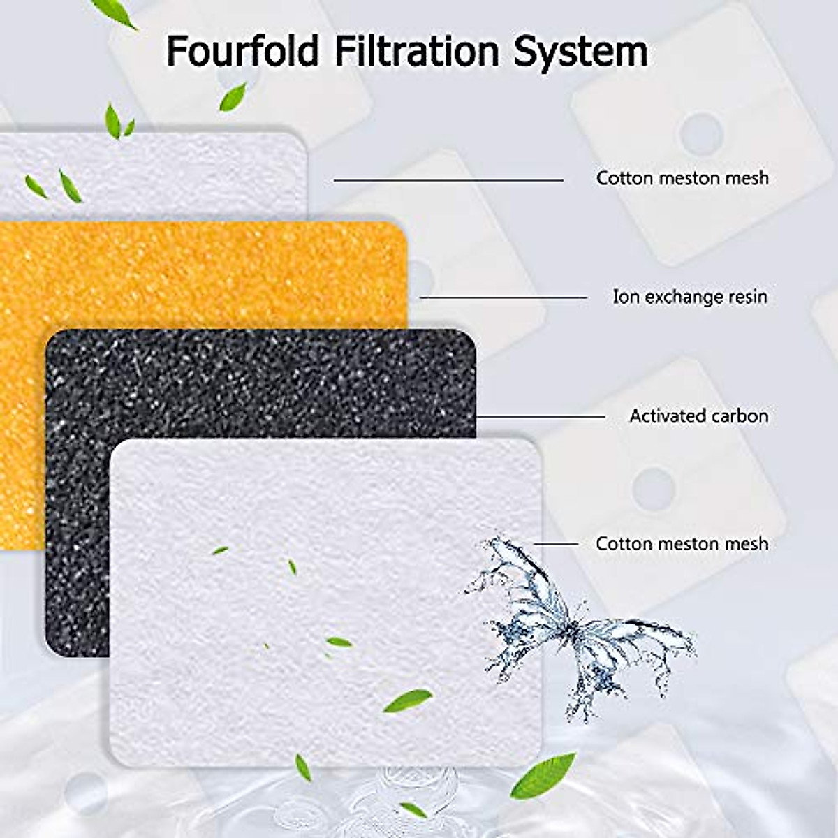 Comsmart Pet Fountain Filter Set, 8 Pack 3 Triple Filtration System Replacement Cat Water Fountain Filters & 4 Pre-Filter Sponges for 84oz/2.5L Automatic Pet Fountain Cat Water Fountain