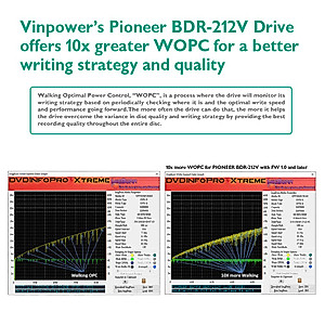 Digital Pioneer BDR-212V 16X Blu-ray DVD CD Internal Burner Drive Bundle with 6X 25GB AZO LTH BD-R 50 Discs + Software + Cable + Mounting Screws