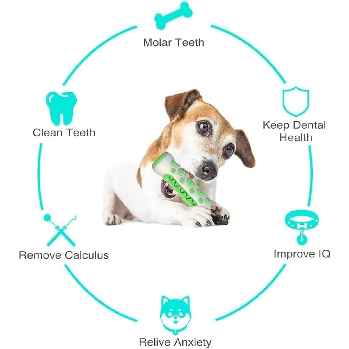 The Poochchew - 2024 Best Dog Chew Toothbrush, 360° Dog Toothbrush Chew Toy, Dog Teeth Cleaning Toy for Aggressive Chewers, Deep Clean, Revolutionise Your Dog's Dental Care (Blue)