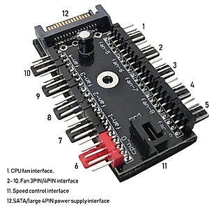 LRONG 1PC PC Chassis Fan Hub CPU Cooling HUB Fan PWM Hub SATA Controller Speed Controller