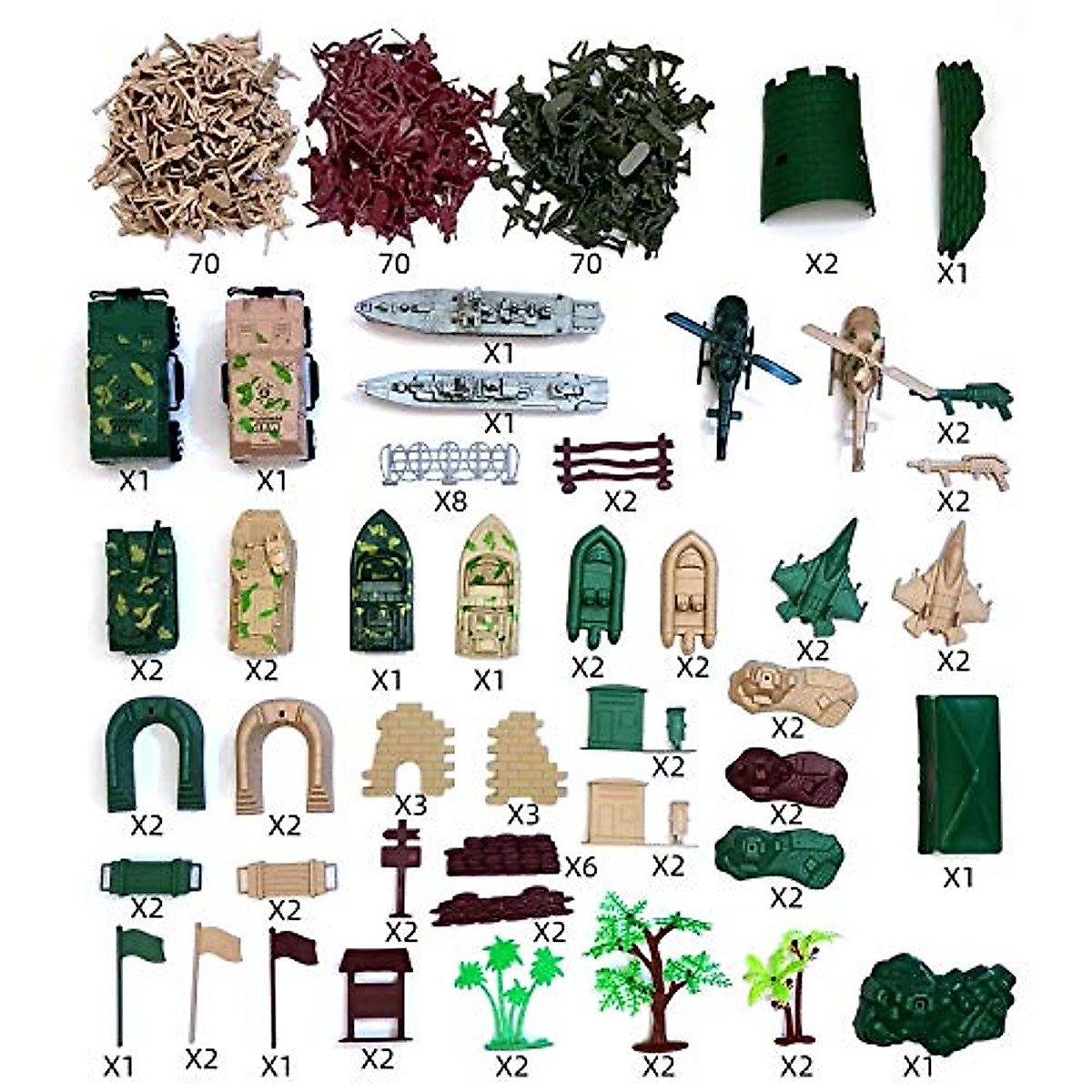 Jumplanma Army Men Military Set 293PCS-Mini Action Figure Play Set with Soldiers, Vehicles,Tanks, Aircrafts & Boats-Pretend Army Base & Military Toy Figurines for Boys
