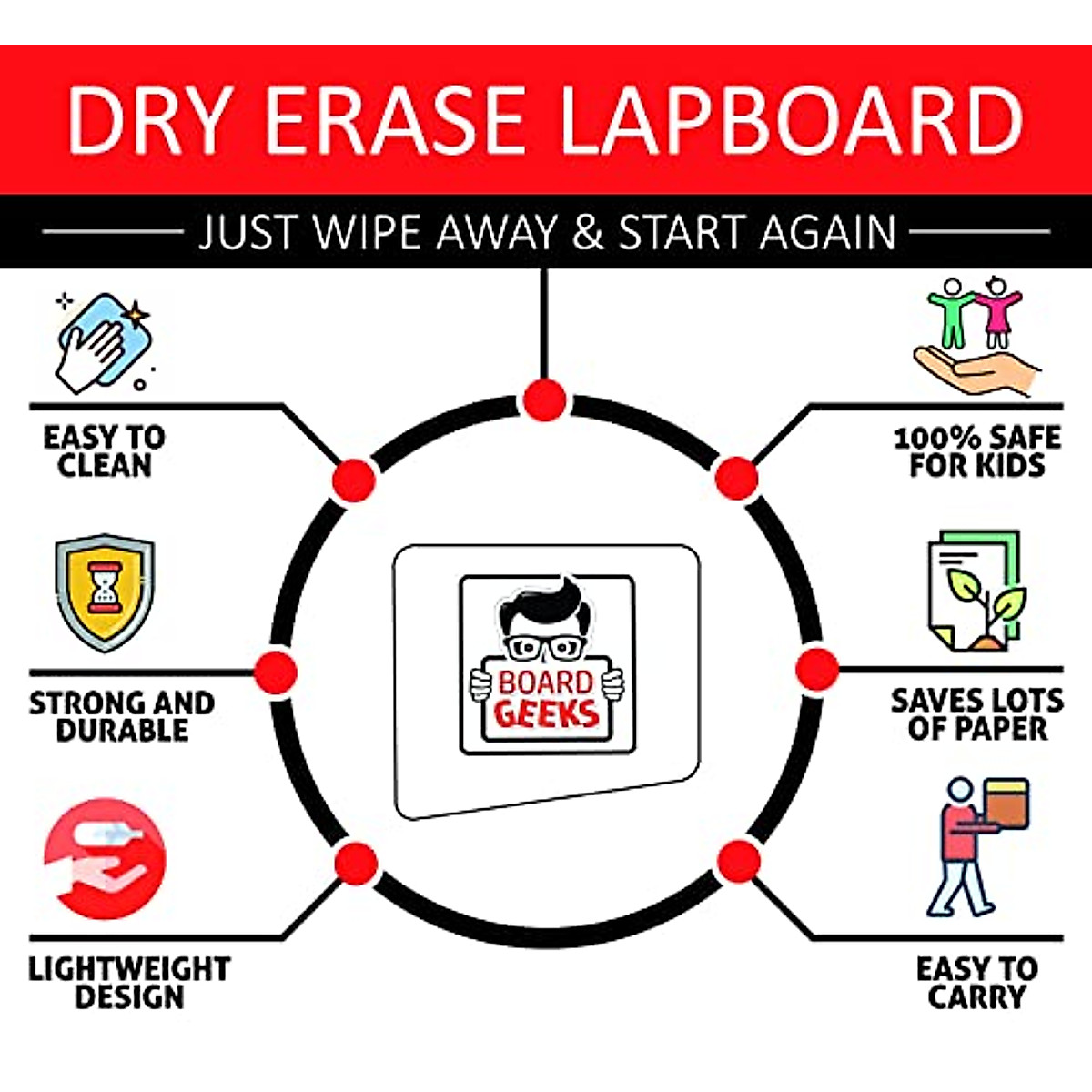 Board Geeks 6 Premium Small Dry Erase Board 9"x12"- Portable Dry Erase Lap Board, Handheld Whiteboard- White Boards for Students - Small Whiteboard | Double Sided Erasable White Boards Dry Erase- 6 Pk