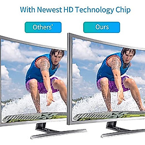 2023 Upgraded Digital TV Antenna Up 450 Miles Range, Indoor Outdoor TV Antenna for All Old Smart HDTVs, 360° Reception 4K 1080P HD Antenna with Amplifier Signal Booster/35ft Thick Coaxial Cable