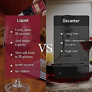 HackChow Wine Filters Remove Sulfites and Histamines, Reduce Tannins, Keep Away Allergies and Migraines, Taste the Charm of Wine, and Are Great Gifts for People and Parties.