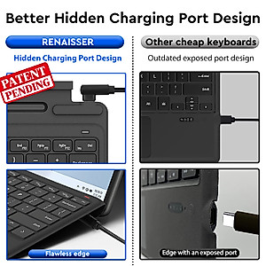 RENAISSER Pelican K8 Keyboard for Surface Pro 9/8/X, Designed in Houston, Hidden Charging Port, Pen Slot Pens, Smart Power Management, Backlight, Original Surface Pro Keyboard Layout