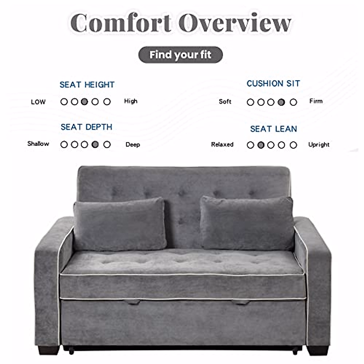 Gynsseh Pull Out Sofa Sleeper, 3 in 1 Convertible Sleeper Sofa Bed with Dual USB Ports and 2 Pillows, Linen Upholstered Adjustable Loveseat Couch with Pull Out Bed for Living Room (Blue Gray)