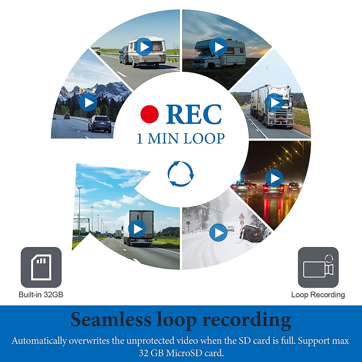 Backup Camera System for Trucks and RVs - 7-Inch Display with IP68 Waterproof Rear View Camera, IR Night Vision, and Easy Installation for Vehicles, Trailers, Campers, and Vans