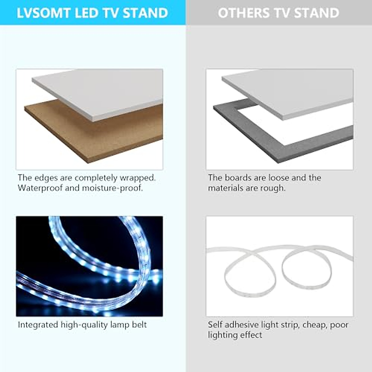 LVSOMT High Gloss Entertainment Center White with 3-Colors Lighting, LED Modern TV Stand for 65+ inch TV, Home Storage Cabinet, Console Media Cabinet for Living Room (Pearl White)