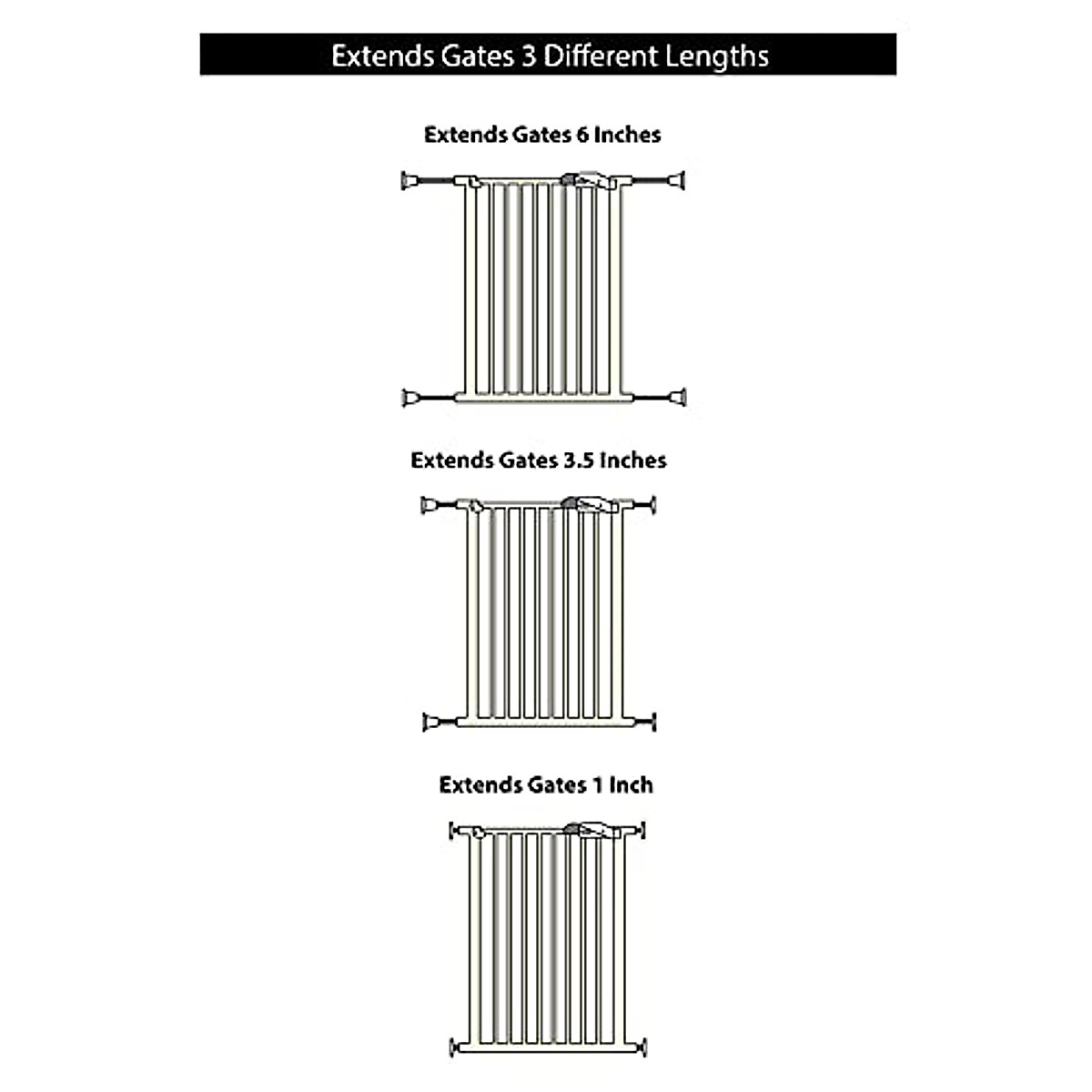 Wall Nanny Extender - 6 Inch Baby Gate Extension Guard (Made in USA) Extends Pressure Mounted Gates + Protects Walls + Stabilizes Gate - for Child, Pet & Dog Gates - Protector Works on Stairs - 4 Pack