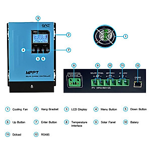 60A MPPT Solar Charge Controller 12V24V48V Auto Battery Regulator Solar Panel Max 150V Input for Lithium, Sealed, Gel, and Flooded Batteries (Blue)