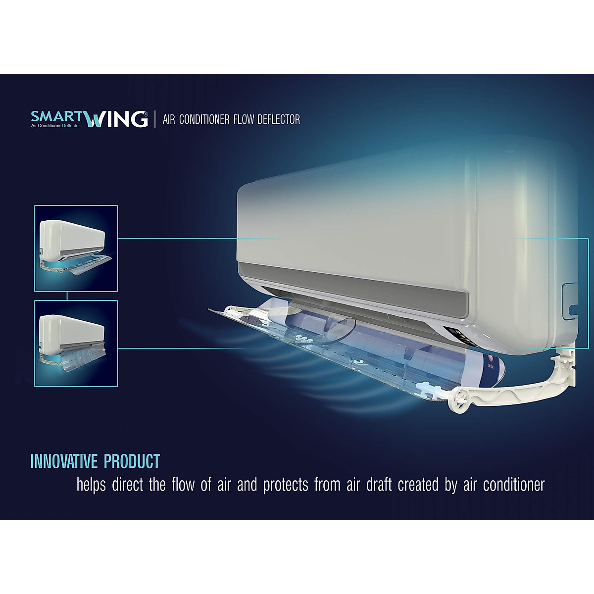 Baffle Shield for Air Conditioner, AC Split Unit Flow Deflector, Air conditioner accessory, Adjustable Smart Wing