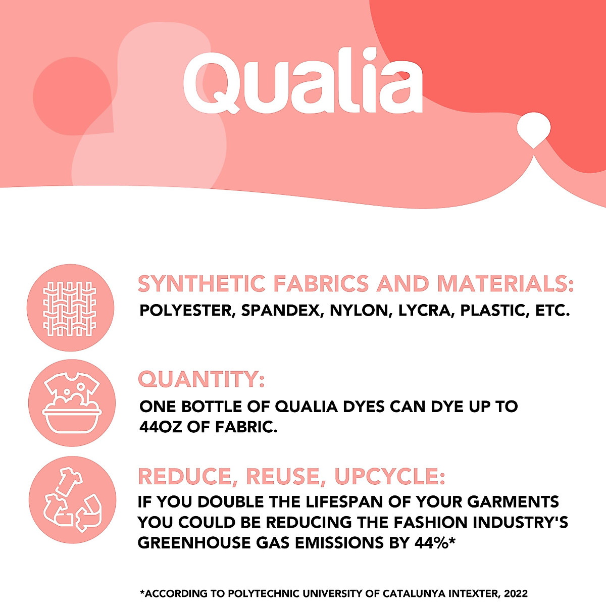 Qualia Synthetic Fabric Dye, Easy to Use, Perfect for Synthetic Fabrics: Polyester, Spandex, Nylon, and More, Ultra-Concentrated Colors for Vibrant Results, Coral Pink, 1 Pack