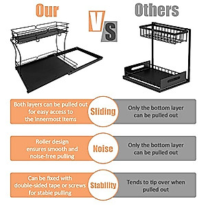 HAIQUANDJS Pull Out Cabinet Organizer 2 Tier Under Sink Cabinet Organizer Storage Shelf with Sliding Storage Basket for Kitchen Bathroom Laundry Room, Request at Least 11 inch Cabinet Opening