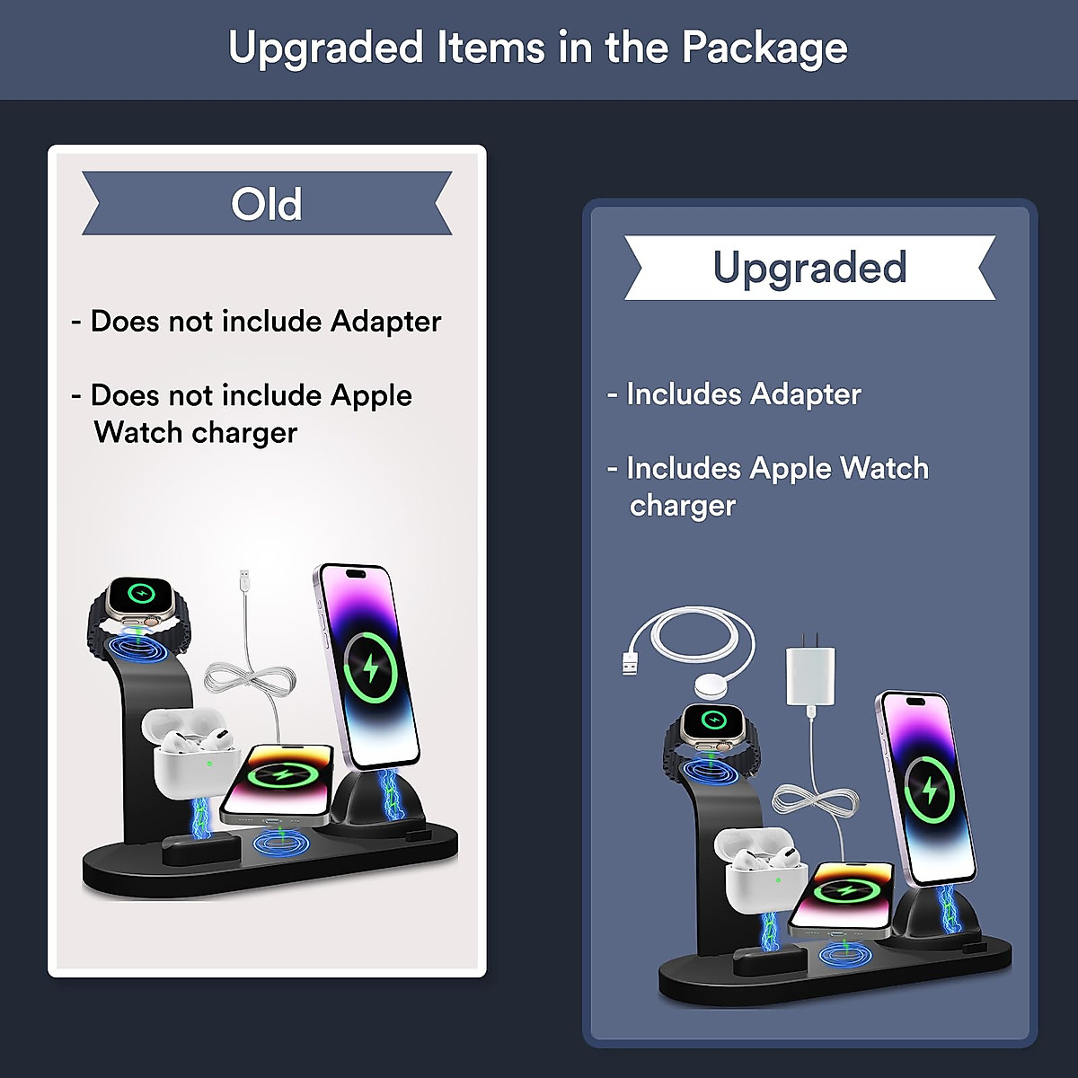 Apple 4 in 1 Wireless Charging Station for iPhone 15/15 Pro Max/15 Plus iPhone 14/13/12/11 Series, Air Pods Pro, Watch Charging for iWatch Series 9/8/7/6/SE, with Adapter & iWatch Charging Cable