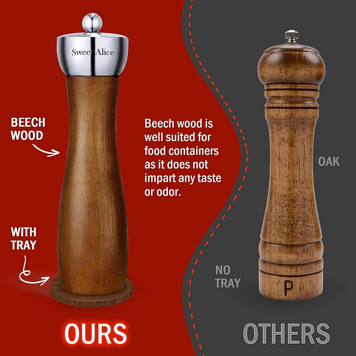 Salt and Pepper Grinders Refillable ​Set, Beech Wood Pepper Mill with Ceramic Mechanism, Solid and Durable Salt Grinders Suited for Sea Salt, Black Peppercorn (6'', Brown Set of 2)