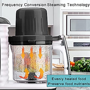 MOMYEASY Baby Food Maker, Multifunction Baby Food Processor Chopper Grinder, Baby Food Steamer and Puree Blender in-One, with Bottle Warmer, Auto Cooking & Grinding with Touch Control Panel&Self Cleans (Black)
