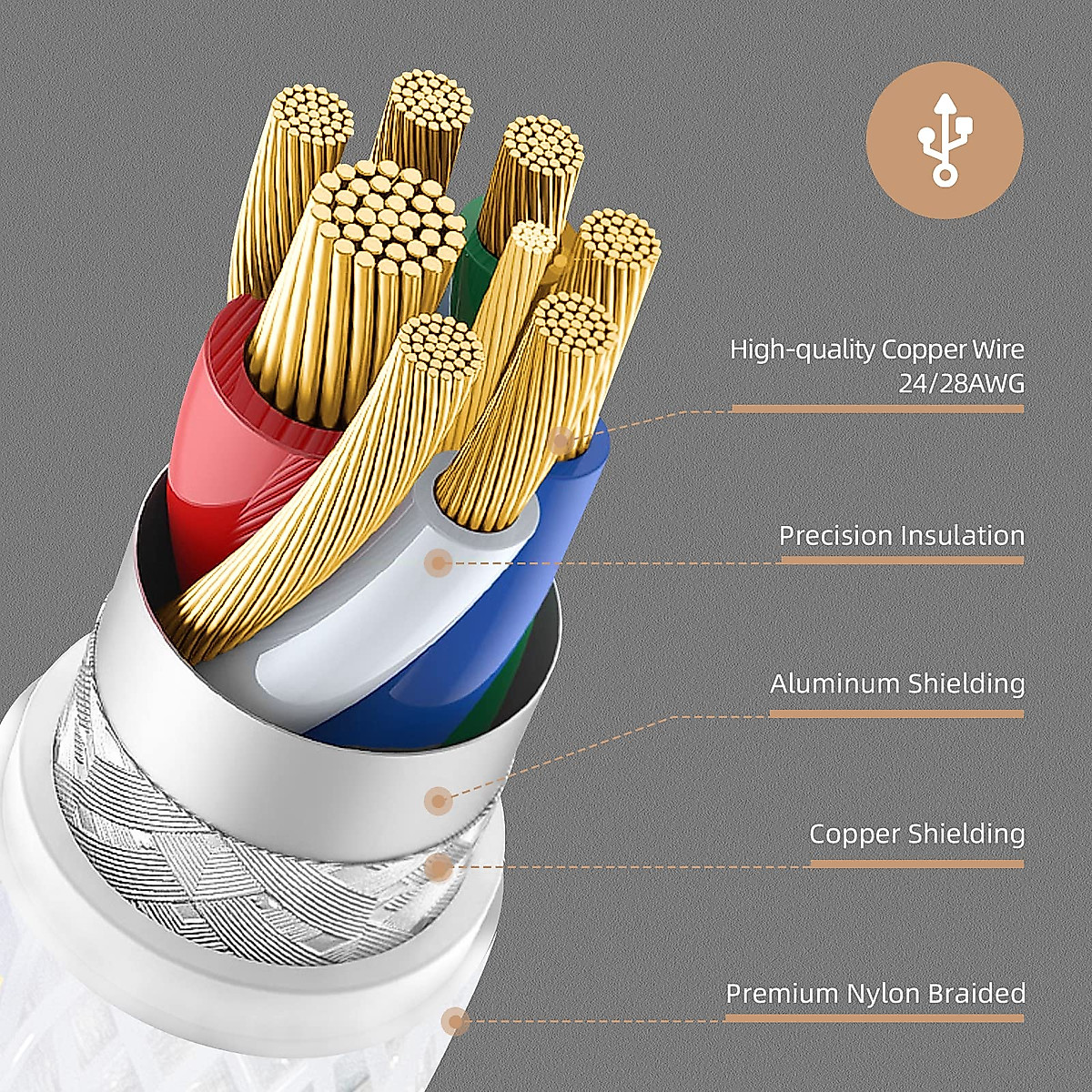 ATTACK SHARK Custom Coiled USB C to A Cable for Gaming Keyboard,Double-Sleeved Starlight Braided Cable with Detachable Metal Aviator 24K Gold Connector 1.7M-2.2M for Phone/PS4/Android/Xbox-White