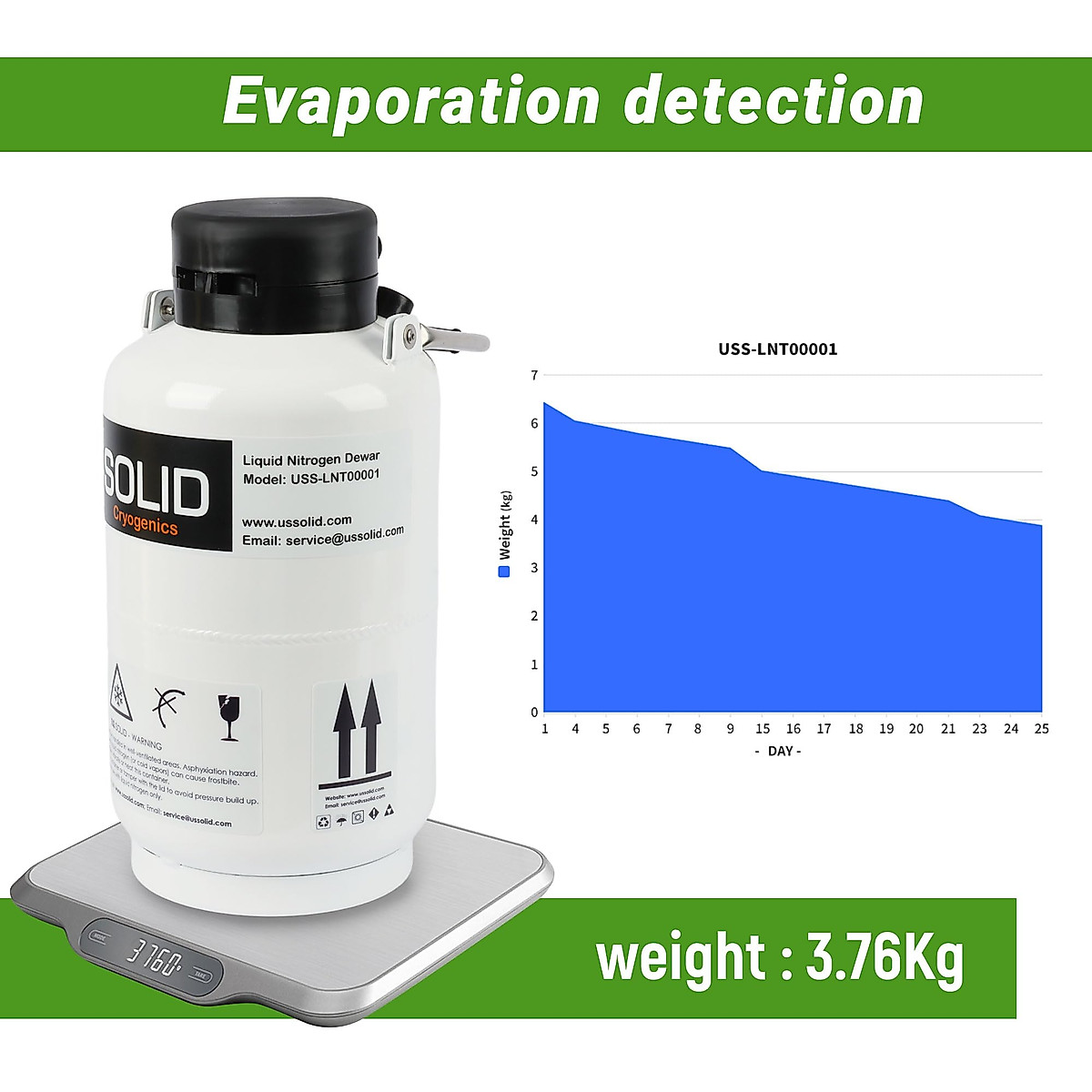 U.S.SOLID 3L Liquid Nitrogen Container LN2 Tank Cryogenic Dewar Semen Flask with Straps 6 Canisters Carry Bag