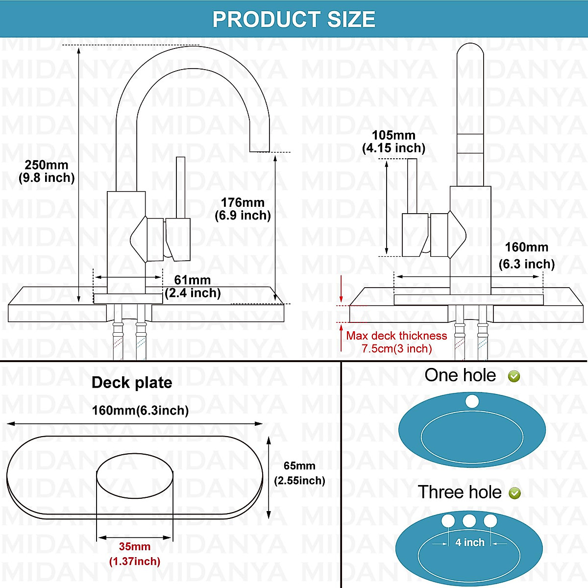 Midanya Wet Bar Sink Faucet,Single Handle Bathroom Kitchen Faucet 1 Hole Swivel Spout Farmhouse RV Small Vanity Lavatory Bath Utility Faucet with Deck Plate,Matte Black