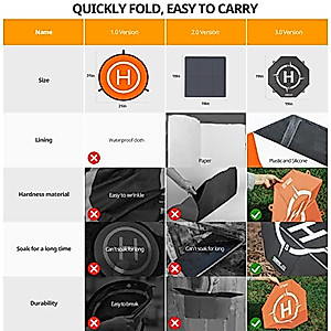 STARTRC Drone Landing Pad, Double-Sided Colors Waterproof 20 inch Helipad for DJI Mini 4K/Mini 4 Pro/Avata 2/Air 3/Mini 2 SE/Mini 3 Pro/Mavic Air 2S/Avata/RC Drone Accessories