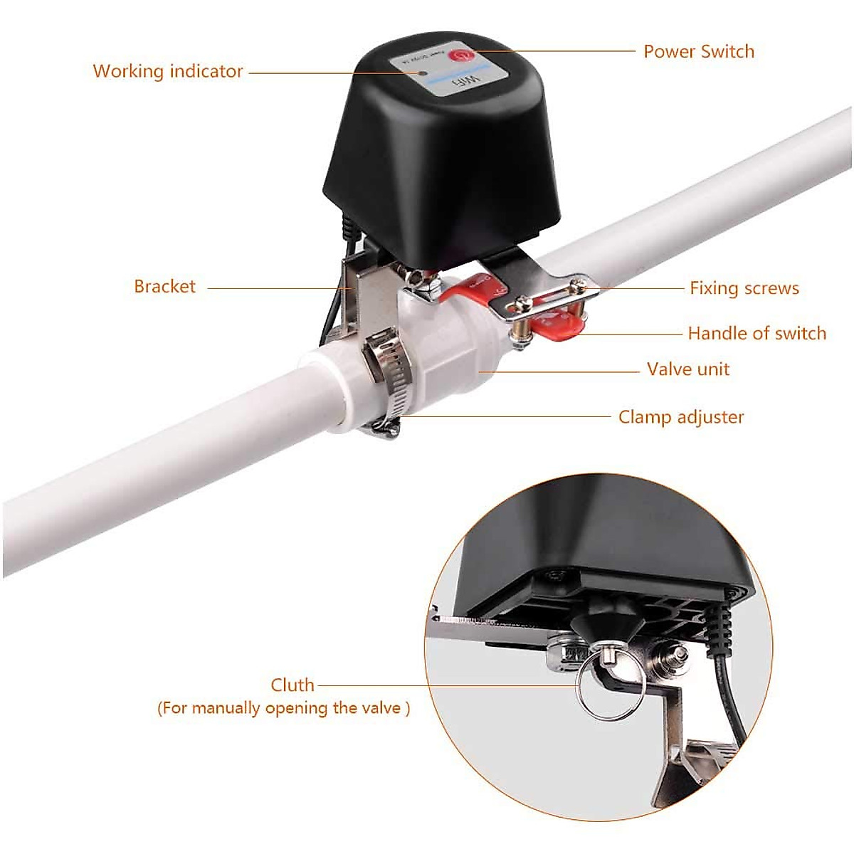 Smart WiFi Water Gas Valve Wifi Control Water/Gas Shut Off APP Remote Voice Control Timing Controler Automatic Valve Timer Wifi Sprinkler Controller, Compatible with Alexa Google Assistant (US)