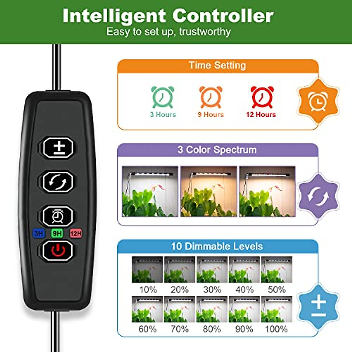 Kullsinss Grow Lights for Indoor Plants, 2 Heads Plant Light Full Spectrum with Height Adjustable, 10 Dimmable Brightness Auto On/Off Timer, Sunlike Growing Lamp for Succulent Bonsai Plants